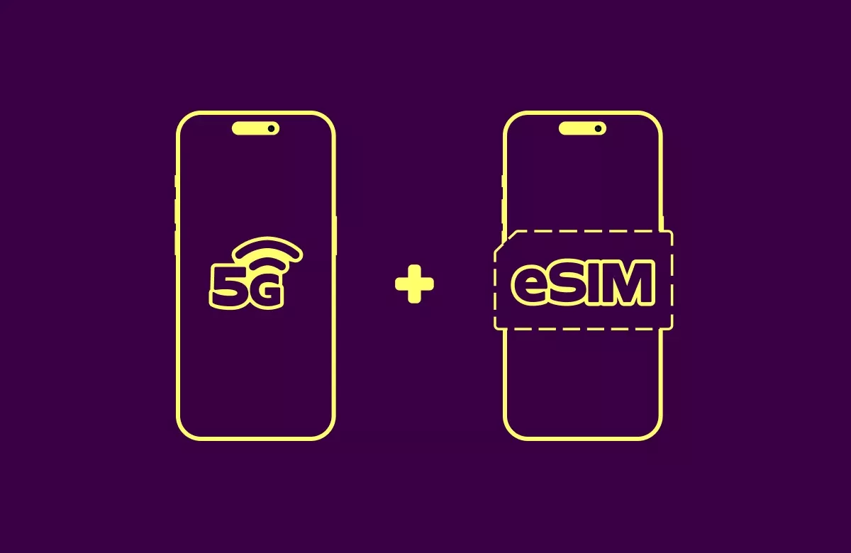 Yoin : le meilleur prix sur le meilleur réseau | yoin.be